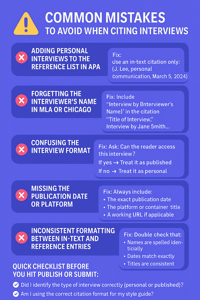 How to Cite an Interview - Interview Sidekick - AI-Powered Interview ...