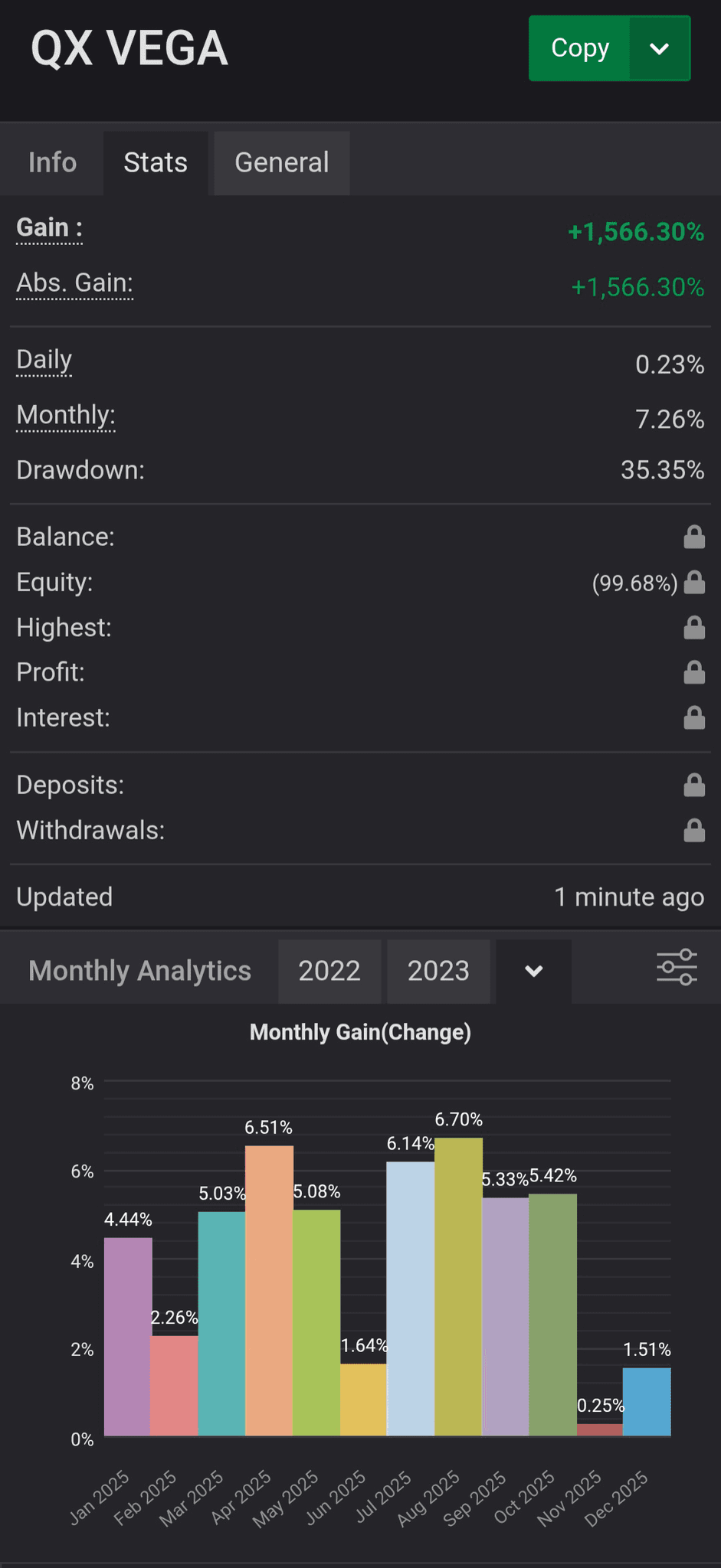QuantX