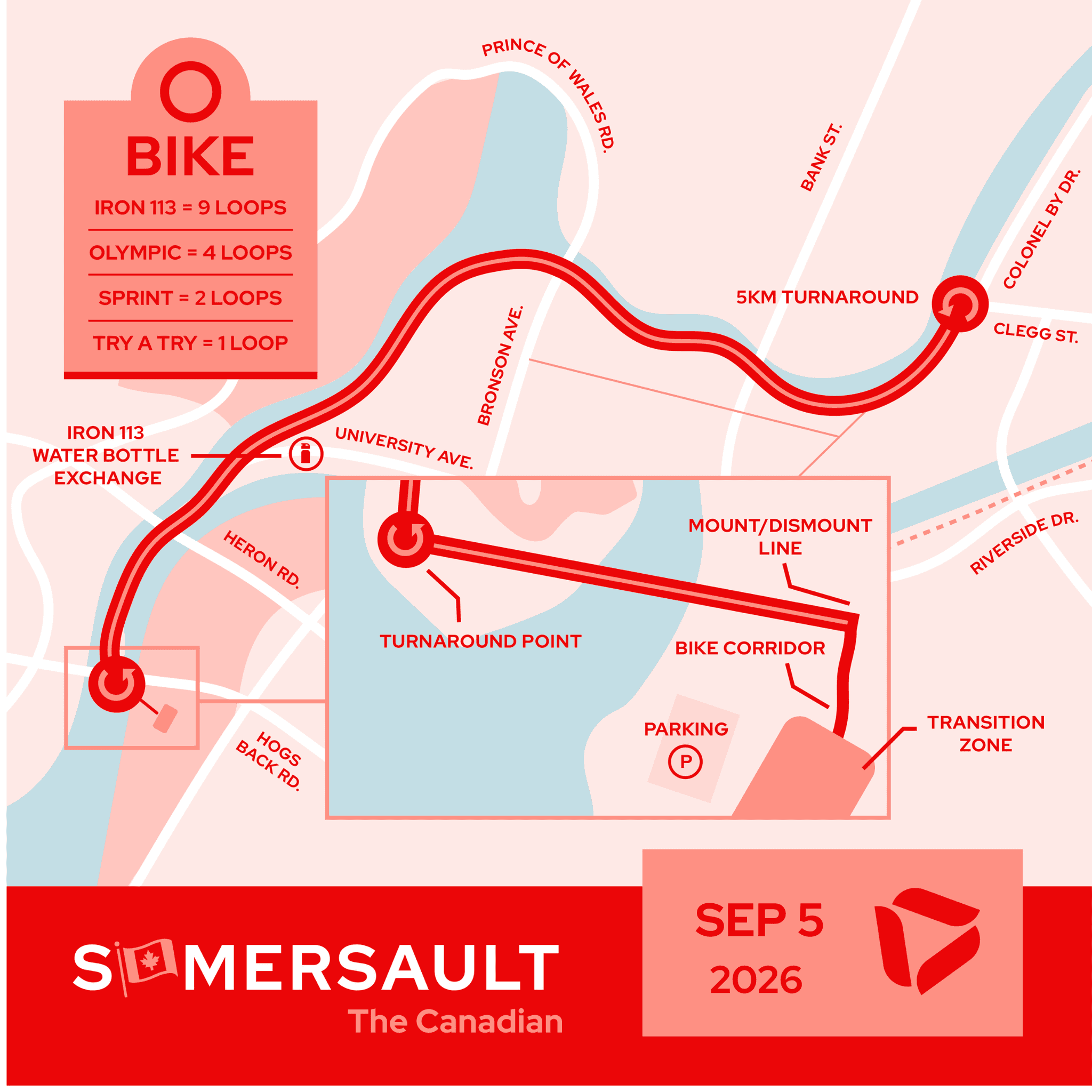 The Canadian Triathlon & Run - Somersault Events