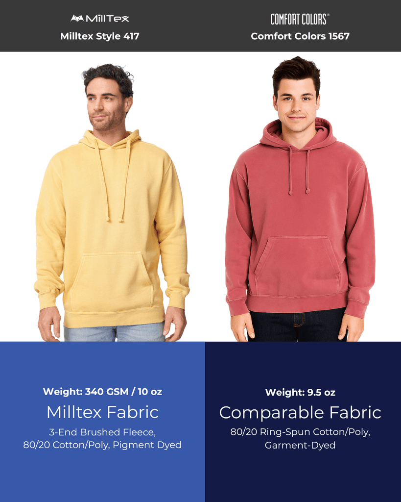 Milltex | Premium Wholesale & Retail Fashion Apparel