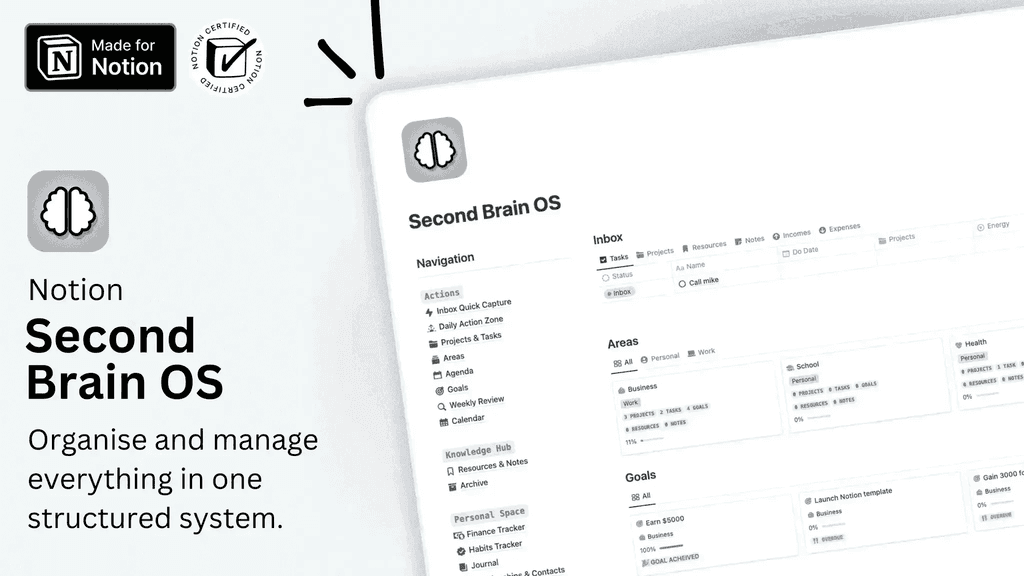 20 Best Notion Life OS Templates for 2025 (Paid & Free)