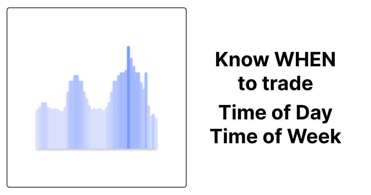 Using Statistical Volatility Indicators for Smarter Trading - StatMap Resources
