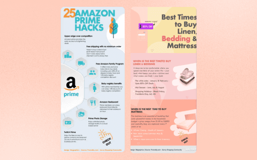 Different Types of Infographics: A Comprehensive Guide