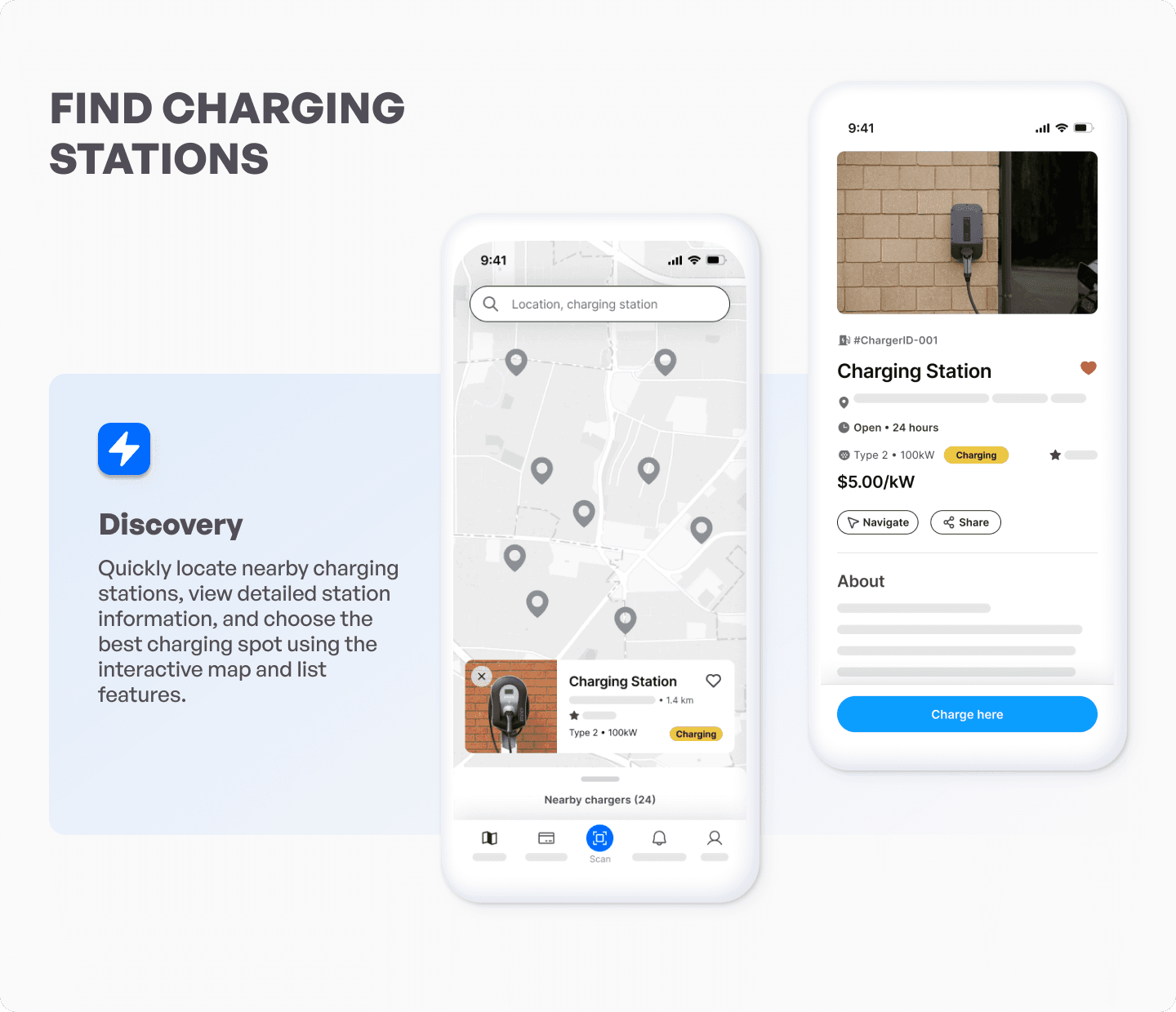 Evoltsoft Technology - White-Label EV Charging Management Software