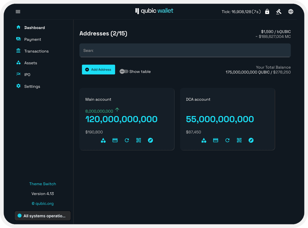 Fastest. Blockchain. Ever - 15.5M TPS | Qubic