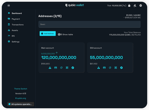 Fastest. Blockchain. Ever - 15.5M TPS | Qubic