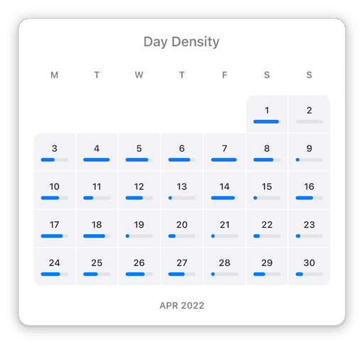 Numerics Dashboard Features