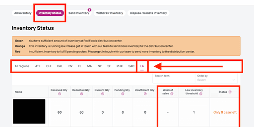 Brands: Inventory - Help Center