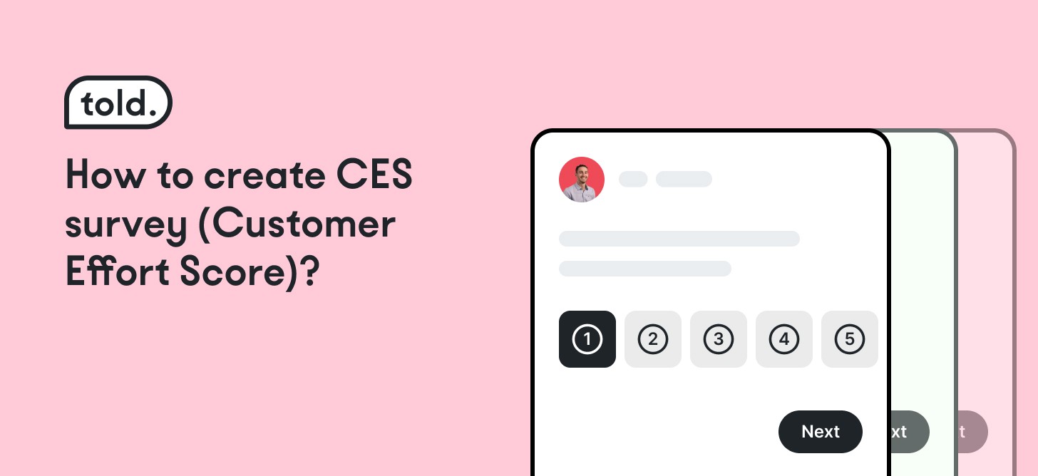 Create CES survey: A Comprehensive Guide to Customer Effort Score ...