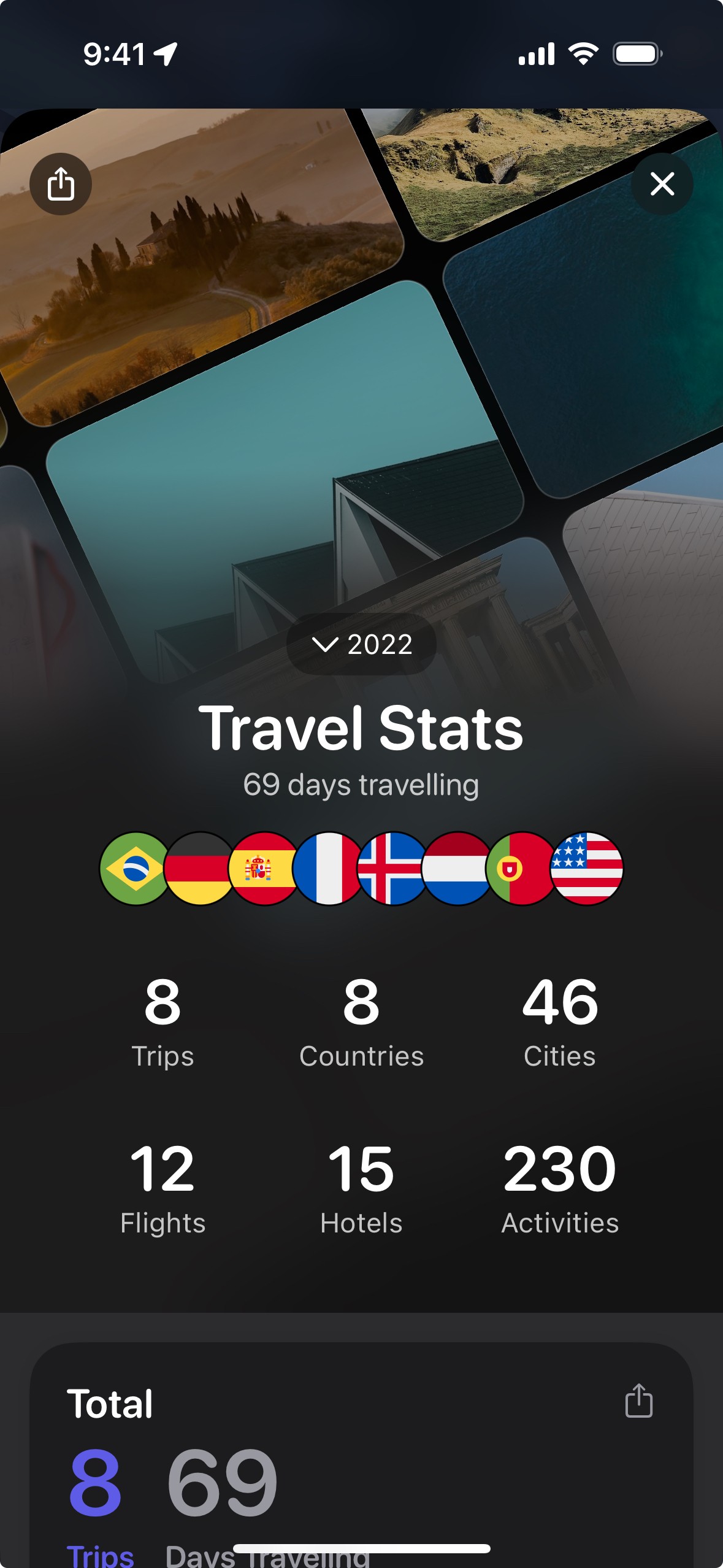 Tripsy – Trip Planner for iPhone (iOS), iPad & Mac