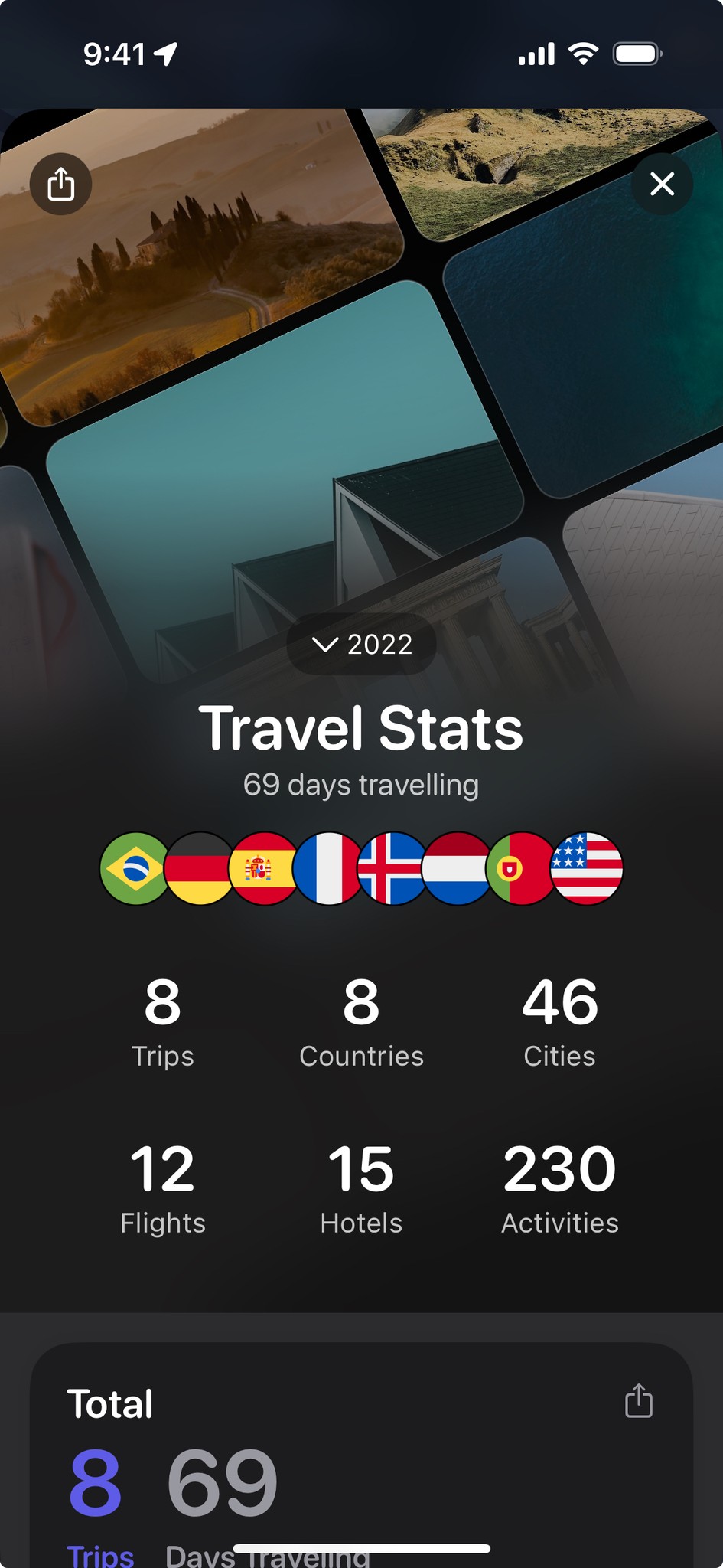 Tripsy – Trip Planner for iPhone (iOS), iPad & Mac