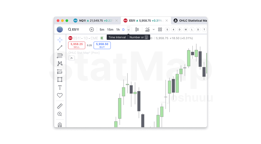 Custom Timeframes in Tradingview - StatMap Resources