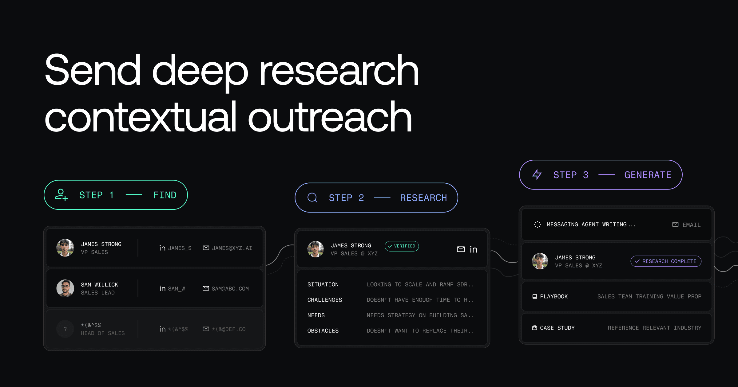 The Impact of Real-Time Lead Engagement on Conversion Rates - Callsine