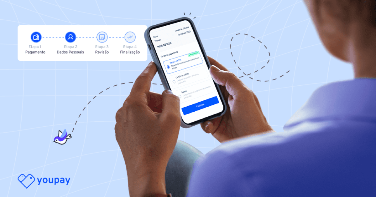 Youpay Digital - Case Study | Wellison Gonçalves