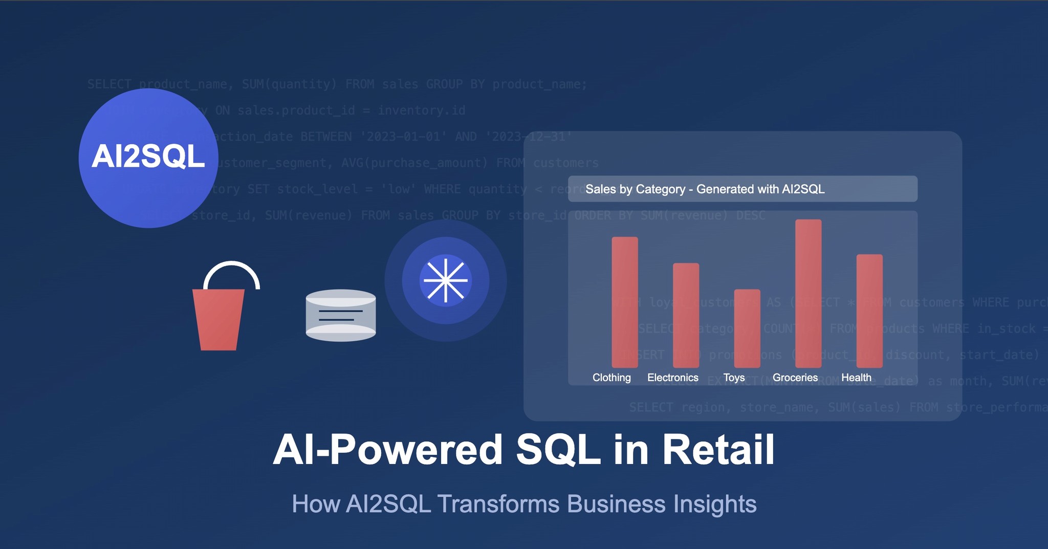 AI-Powered SQL in Retail: How AI2SQL Transforms Business Insights - AI2sql.io