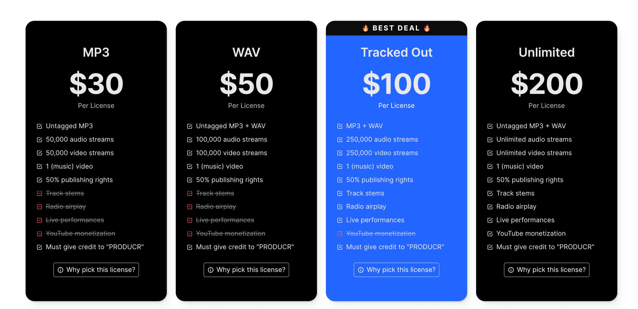 Everything You Need to Know About Track Stems and Why You Need Them