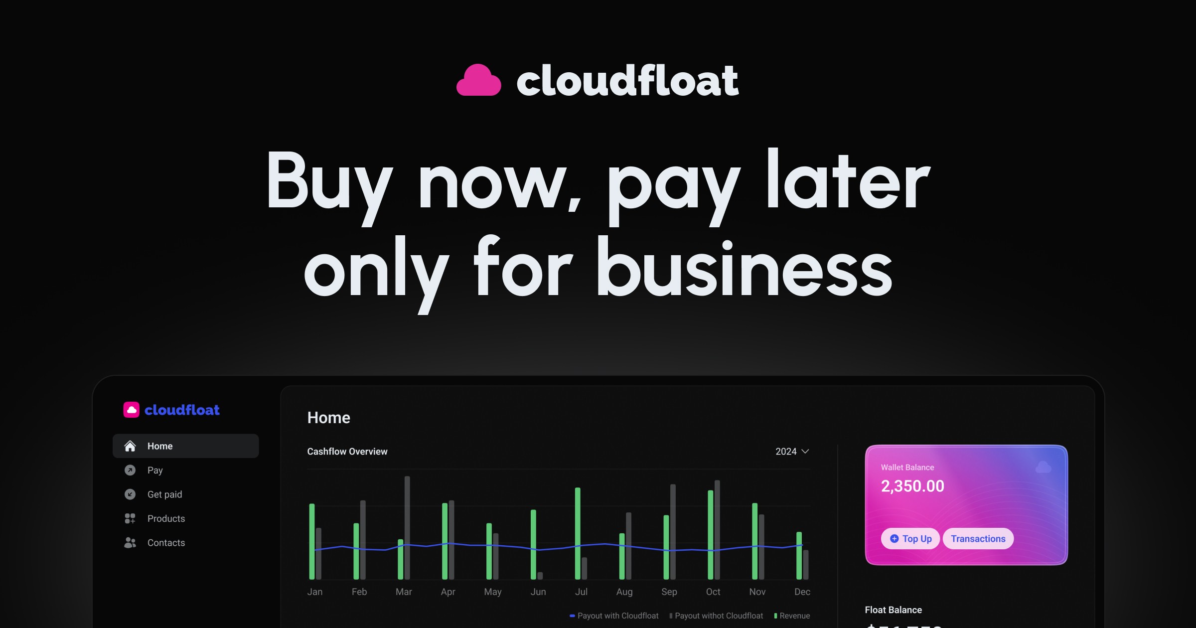 What are the Financing Options for Small Businesses? - Cashflow ...