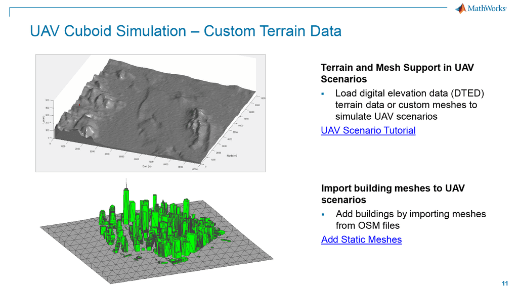MATLAB/Simulink and the UAV Toolbox - RIIS