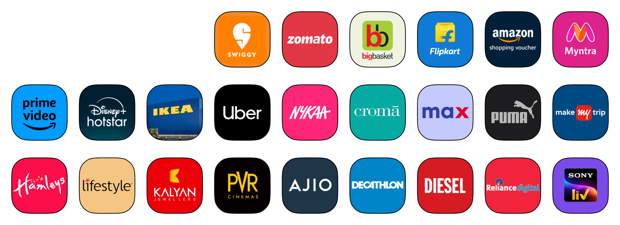 Hubble | Loyalty, Rewards & Gift Cards