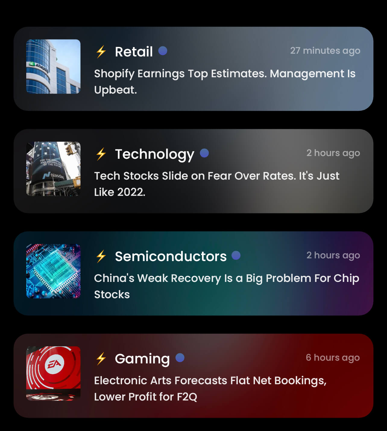 Prolly | Your Personalized Al for Informed Investing