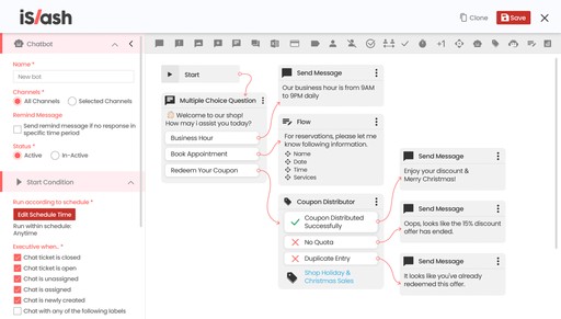 iSlash - AI賦能對話管理平台