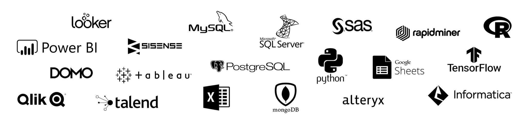 Why We Chose Our BI Stack | Maven Analytics