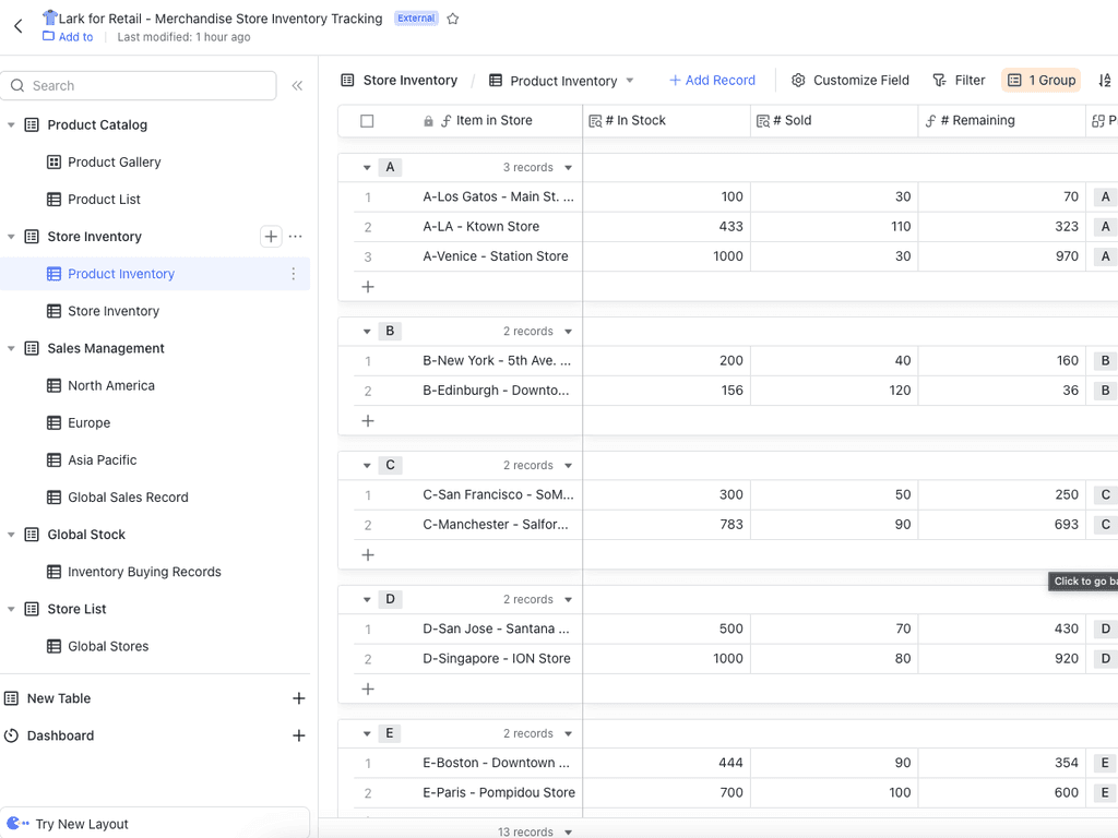 Merchandise Store Inventory Tracking Template | Lark Templates