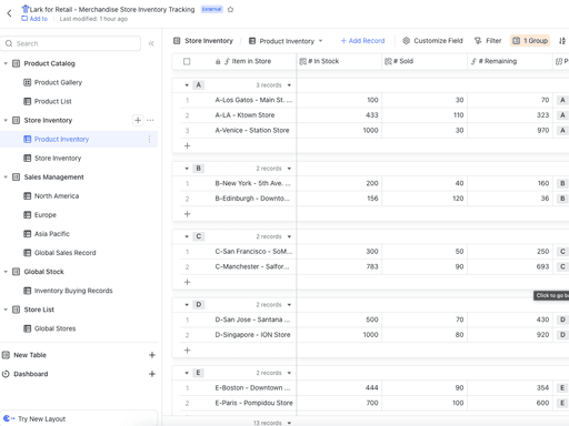 Merchandise Store Inventory Tracking Template | Lark Templates