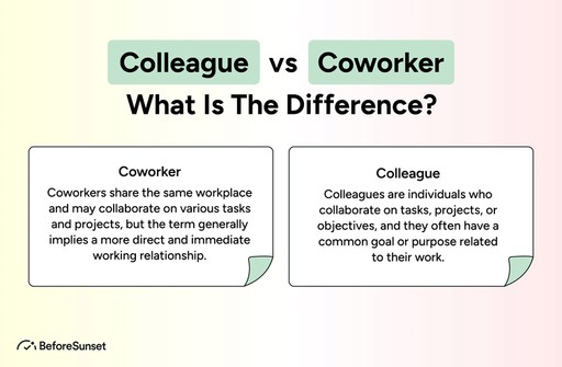 Colleague vs. Coworker: Understanding the Distinction