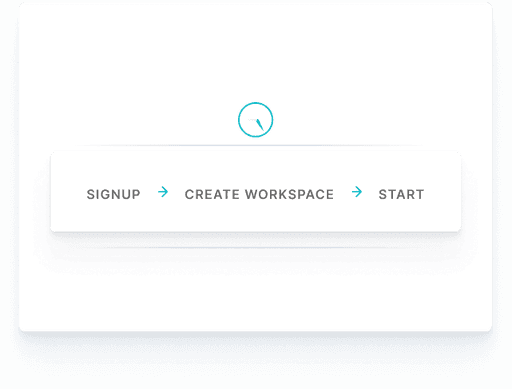 Release Notes: Detailed How-to, Template & FAQs | Productlane
