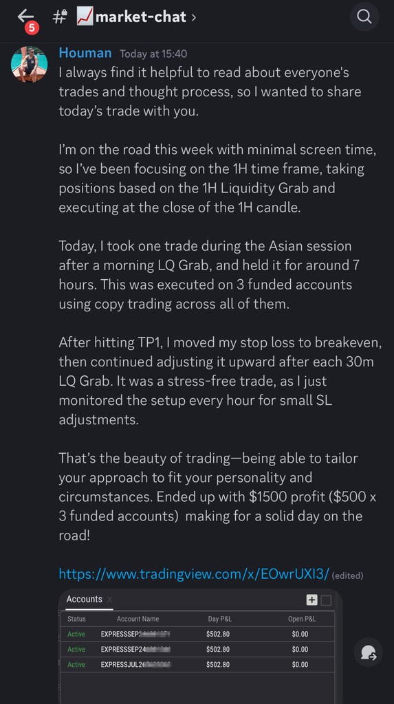 The Traders Club | Live Day Trading & Futures Education