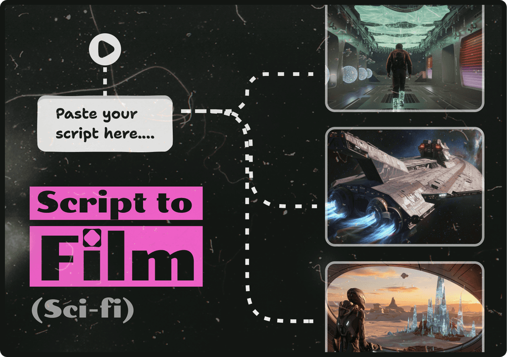 AI Script to Video Maker
