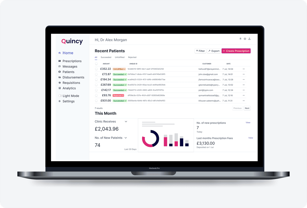 Quincy - the free prescribing platform for clinics