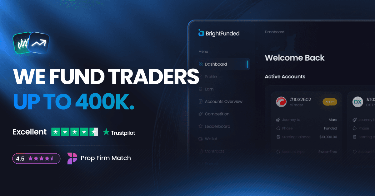 Profit-Sharing in Prop Trading: How to Maximize Your Earnings ...