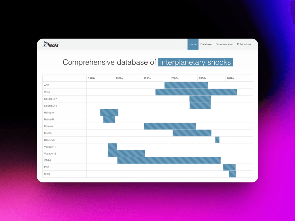 IPShocks: Largest Database Of Interplanetary Shocks - pixkit