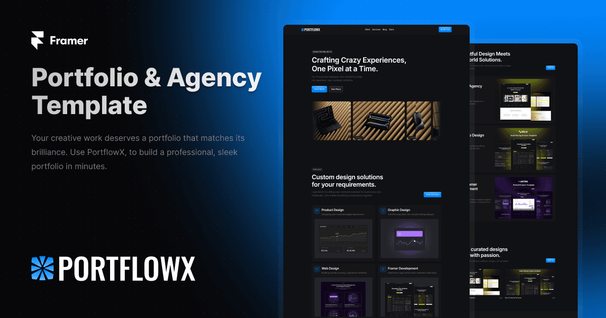 Shweta Prasad Portfolio