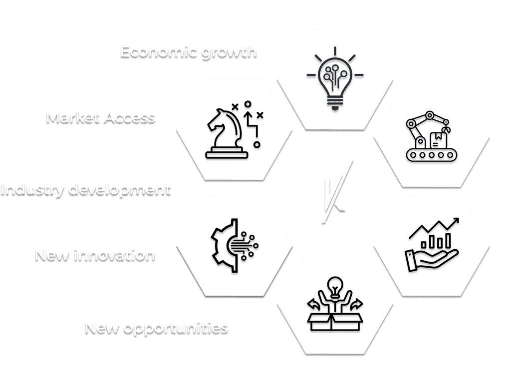 K Industries Group