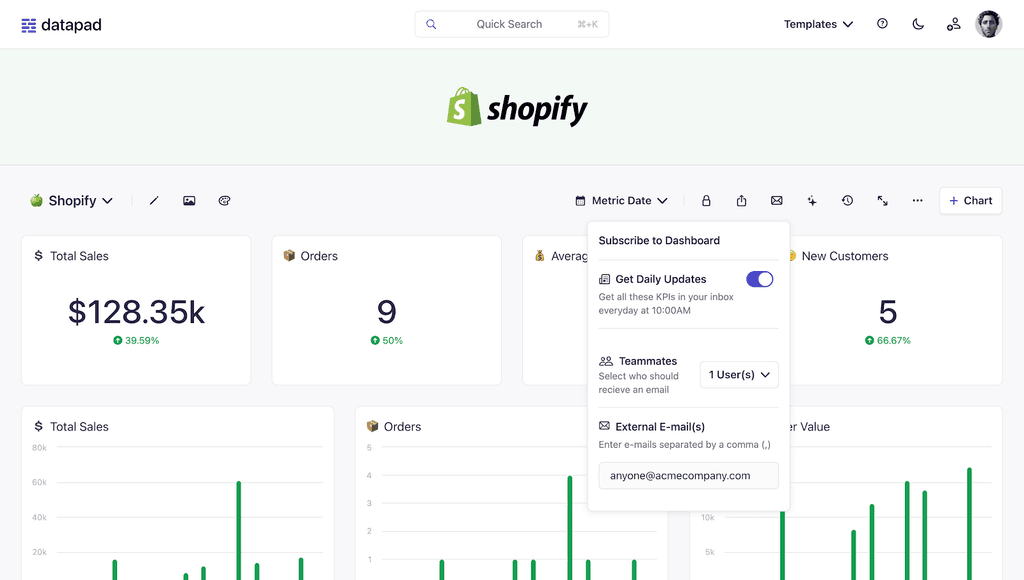 Best 10 Free Dashboard Tools in 2024 [In Depth Guide]