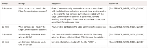 Optimizing Tool Calling | Learn from Paragon