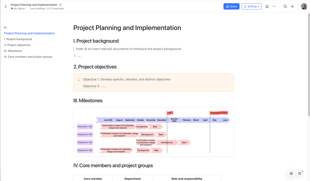 Project Planning and Implementation Template | Lark Templates
