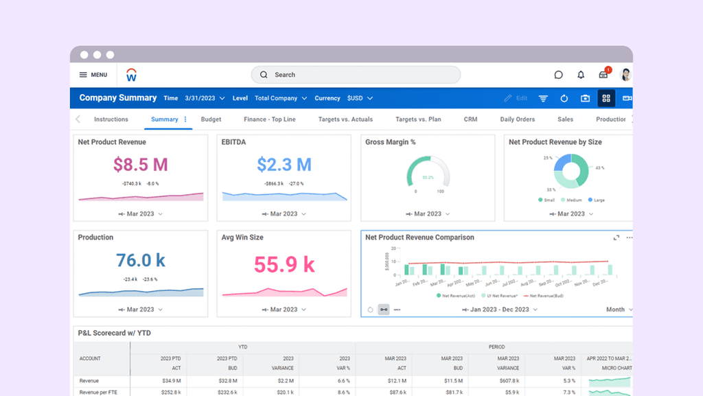10 Best Business Budgeting Software Tools for 2025 | Abacum