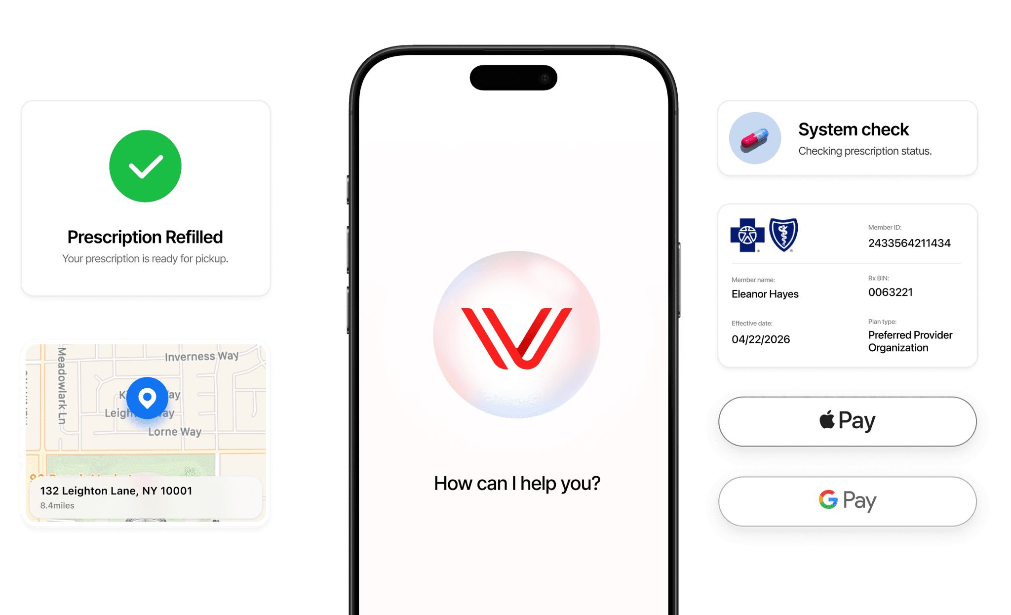 VOXO | AI Voice Agents and Modern Phone Systems for Retail Healthcare