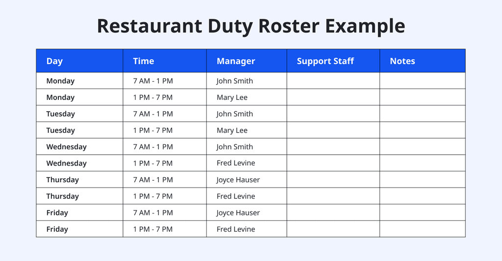 Duty Roster: Definition, Best Practices, and More [2024] | Lark Blog
