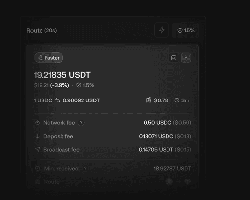 Buy USDT | The Cheapest Way to USDT without KYC
