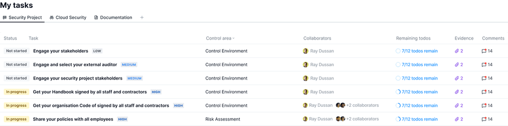 Swise is the AI-powered Security and Compliance Platform