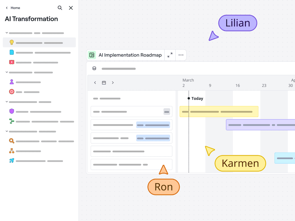 AI Transformation: Turn Strategy into Action with Miro - Miro | The Innovation Workspace - Miro ...