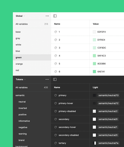 Blank Design System 2.0