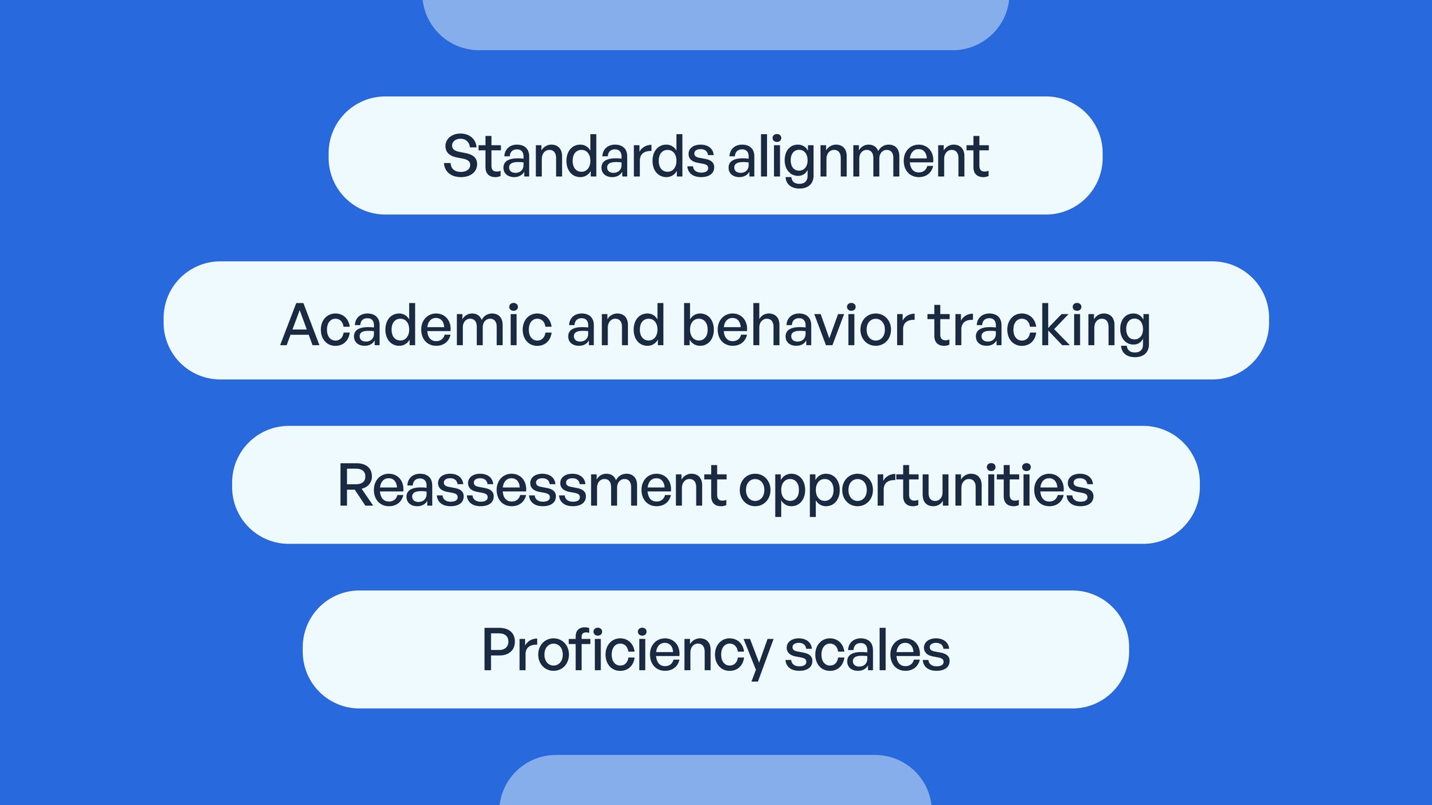 How standards-based grading supports growth and proficiency | SchoolAI