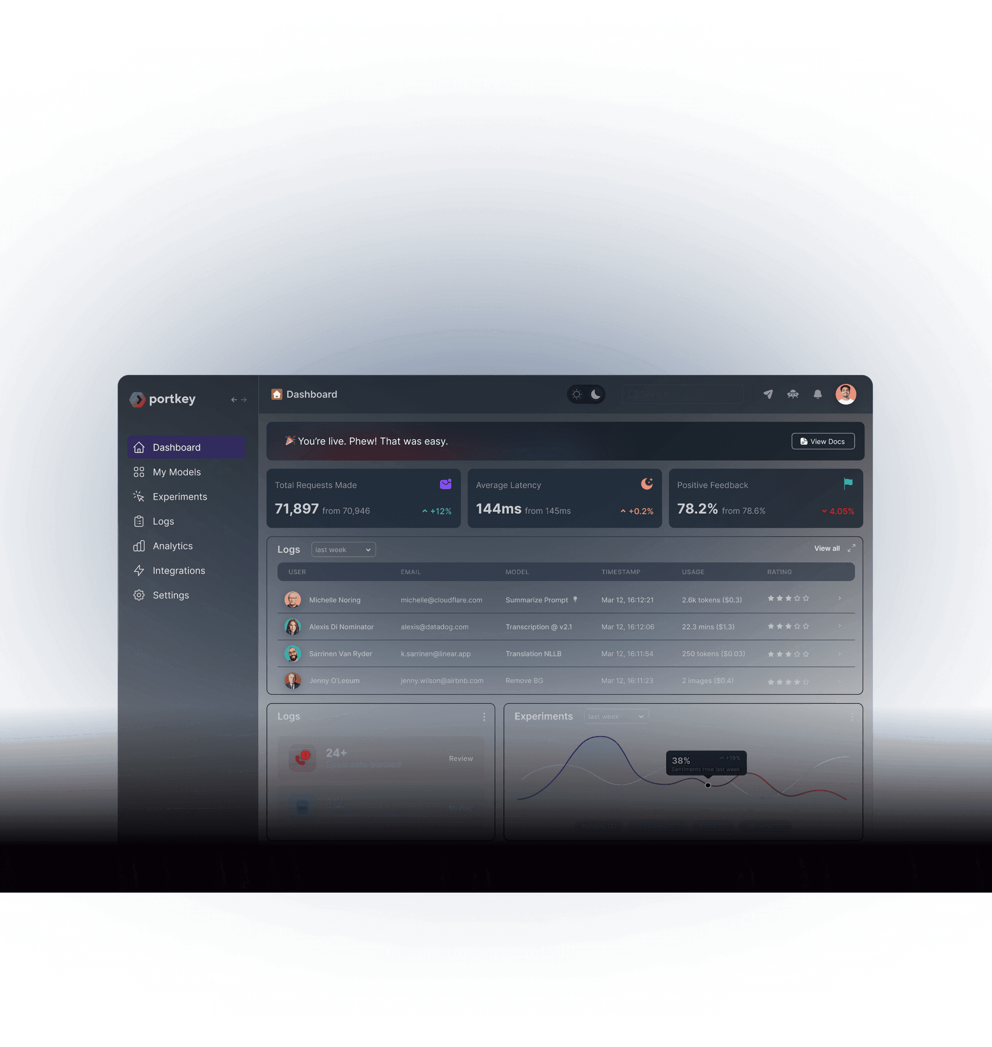 Portkey.ai - Ship Ambitious Gen AI Apps