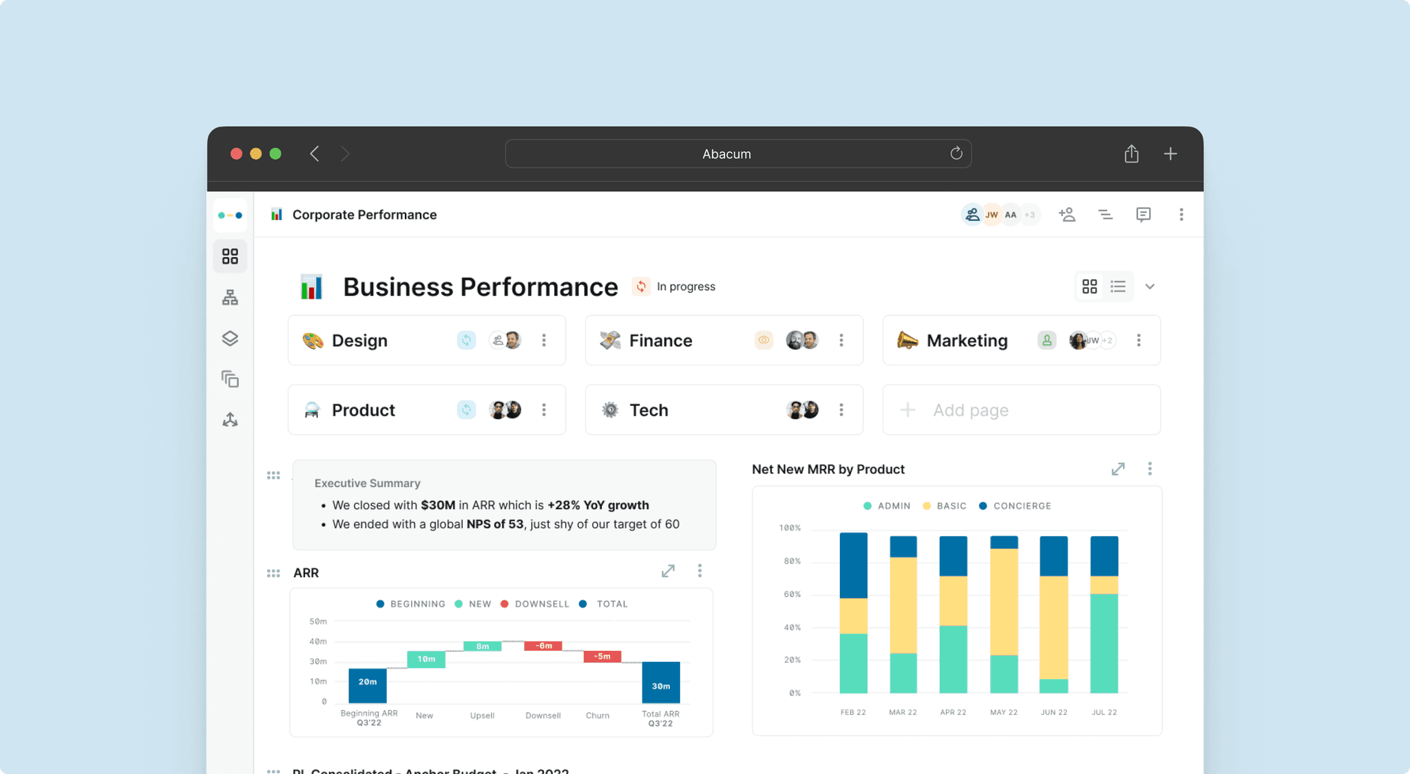 Best Corporate Performance Management Software | Abacum